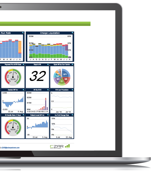 Zotec Partners | Revenue Cycle Management | Optimize Your Revenue
