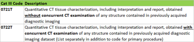 CPT Changes for Radiology 2023 - Zotec Partners